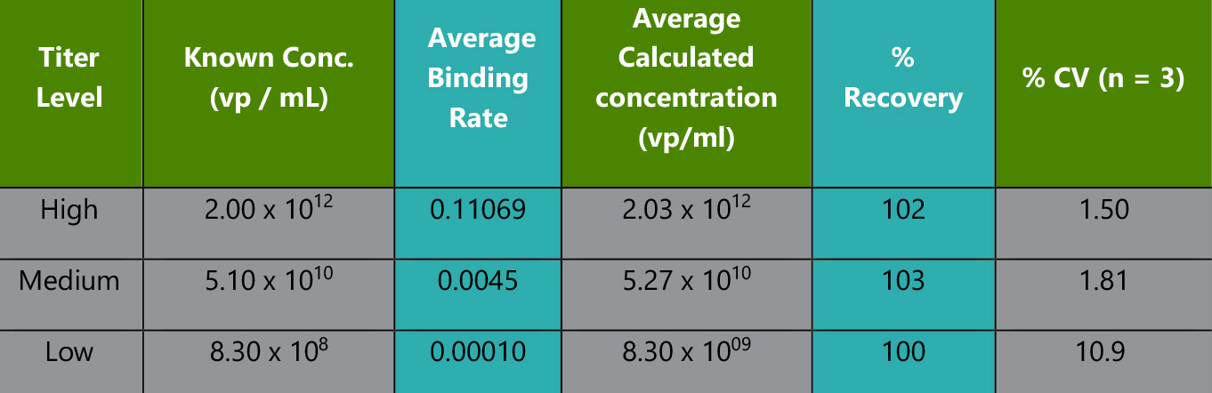Gator Bio | 小鳄生物